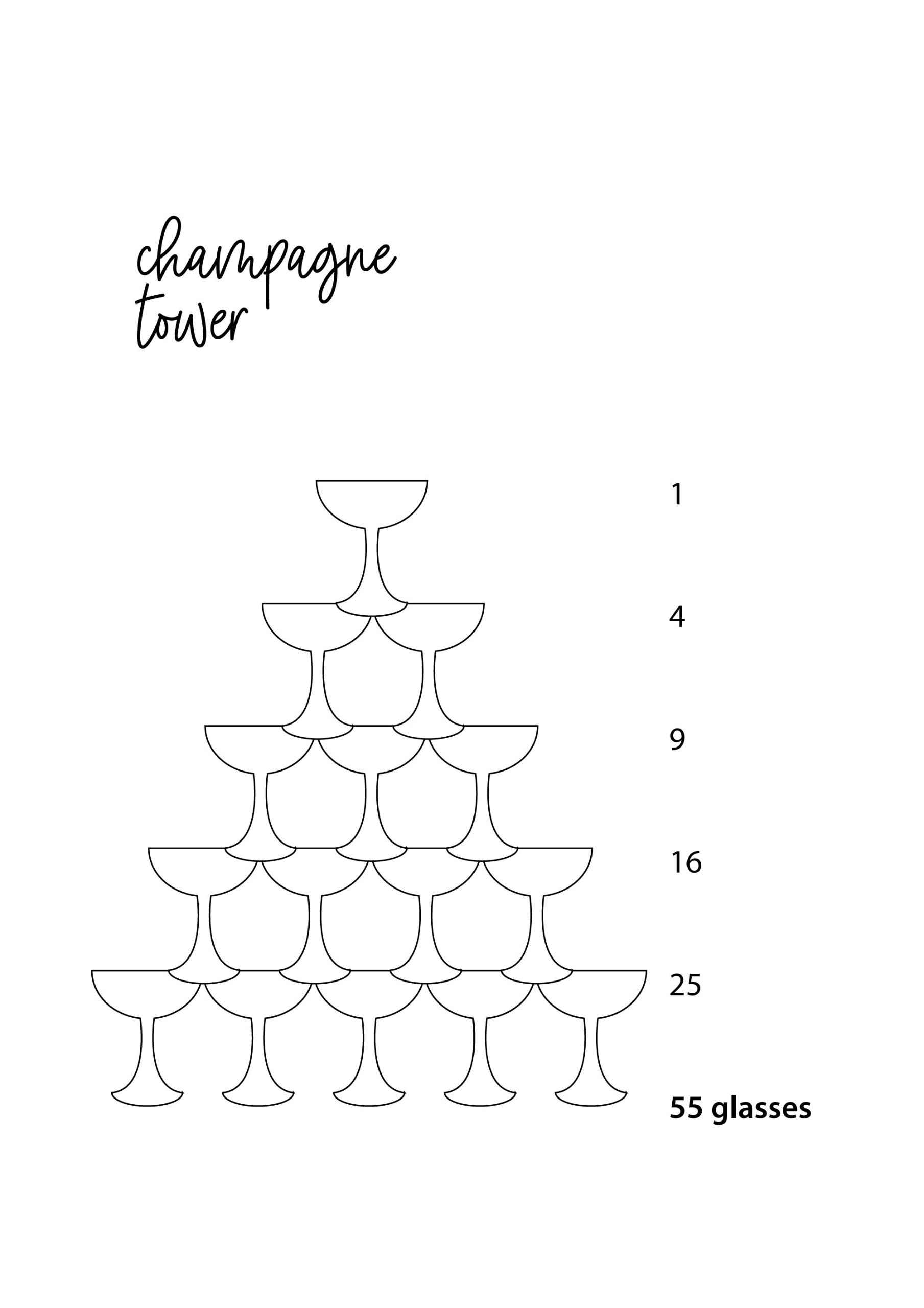 champagne towers - Style my day